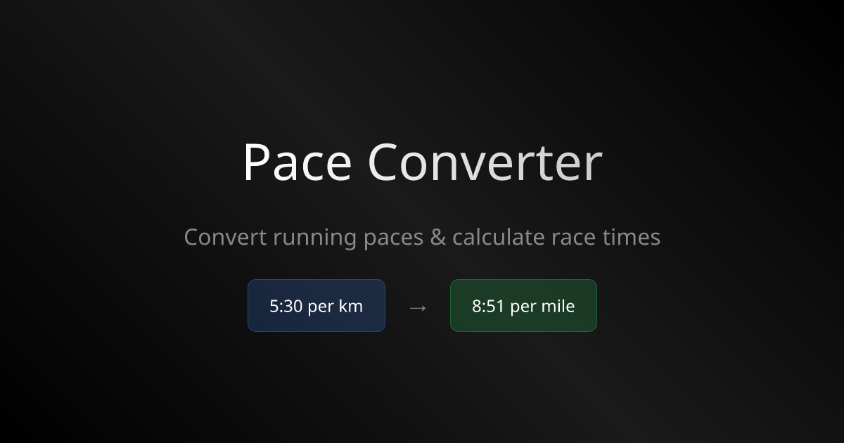 Pace Converter - Running Pace Calculator & Race Time Predictor